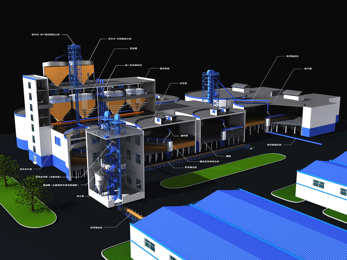 Traditional Malting System - Laizhou Yingtai Machinery Co., Ltd